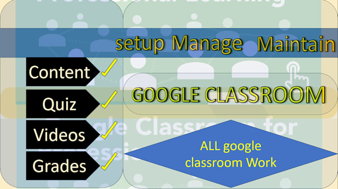 Setup, manage and maintain google classroom with content by Nimantha1226 | Fiverr