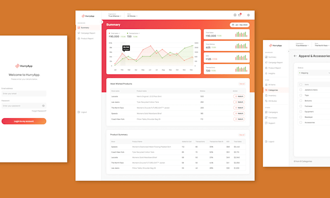 Develop custom mern or mevn full stack web application by Stack_apps ...