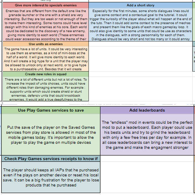 Play and review your game by Skulletteur | Fiverr