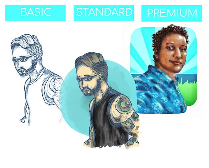 Create personalized portraits that capture your essence by ...