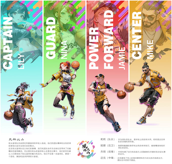 Game art, conceptual design, ui design, ai art by Cyusyn | Fiverr