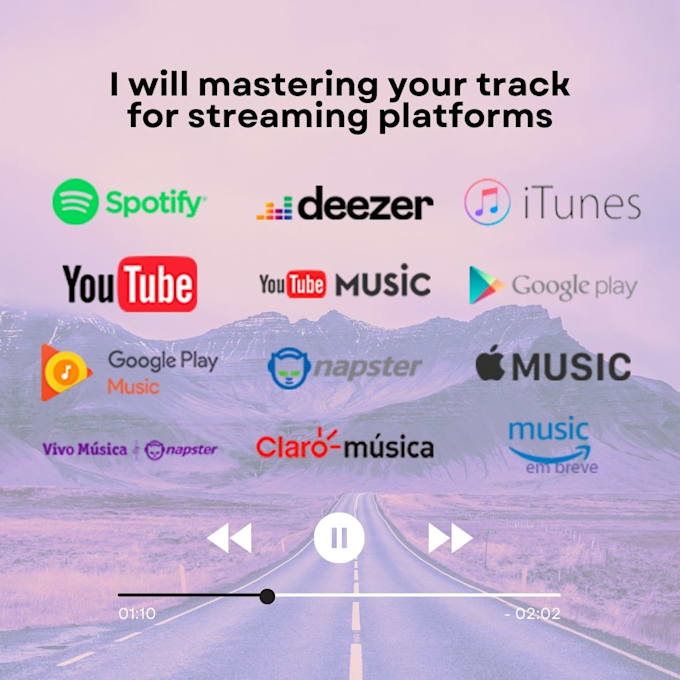 How To Master Your Tracks For Streaming Platforms – IXXLIQ