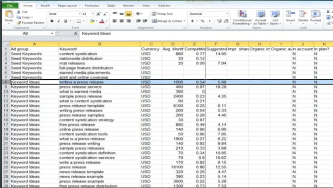 Do data entry by using ms excel, ms word and ms power point by Namihasa | Fiverr