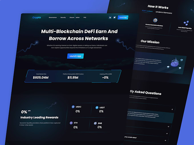 Build an api and efficient backend systems in nodejs by Bisyal | Fiverr