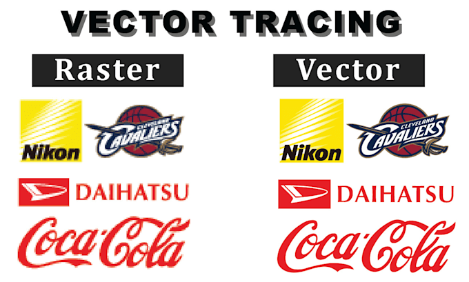 Vector tracing and recreate illustraions by Iffi149 | Fiverr