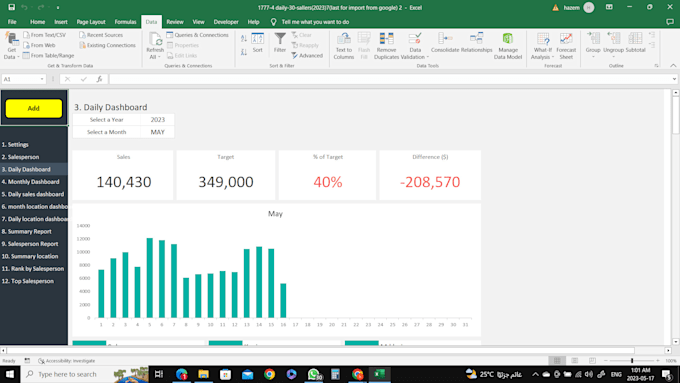 Create a professional dashboard by Acc_hazem | Fiverr