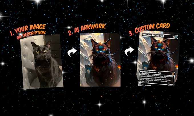 Create a custom magic the gathering digital card with ai by Keplersmoon ...