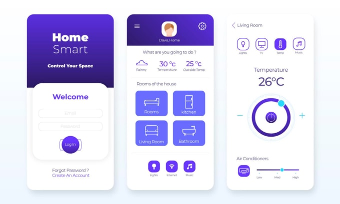 Flutterflow App Developer Flutterflow Custom Widget Flutterflow Developer By Wasifmuhamad Fiverr