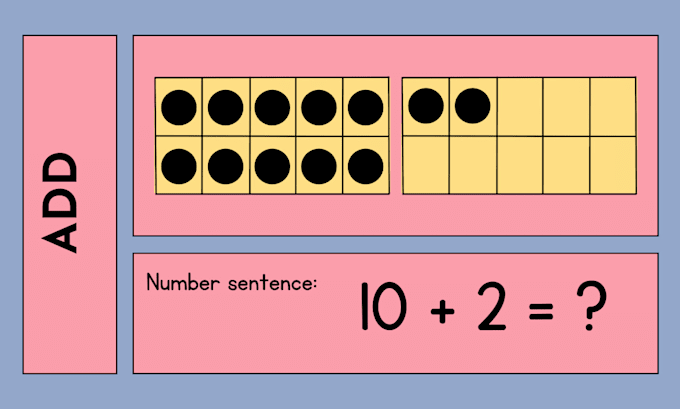 Design custom math worksheets for you by Nadeem_shk | Fiverr
