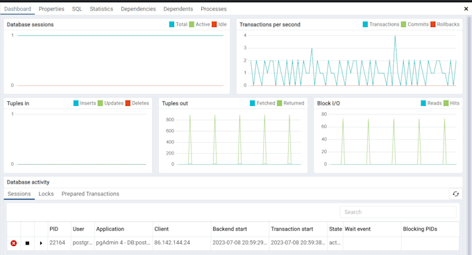 Host Your Postgresql Database On Aws By Logan9997 Fiverr
