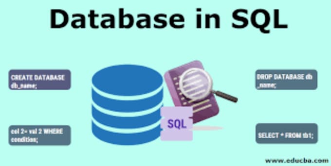 Do Sql Queries Sql Database Project Er Diagram By Mahmad234 Fiverr 7454