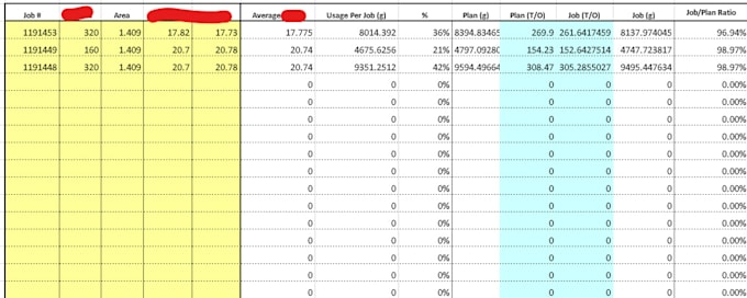 Clean, reformat, and organize excel or google sheets data by Bmartintennis | Fiverr