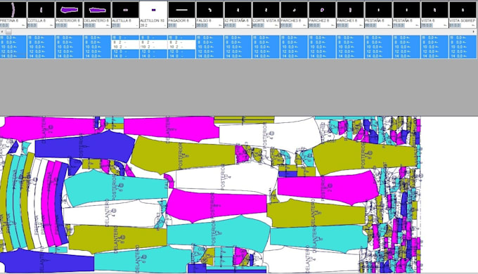 Make a clothes digital pattern in all sizes you want by Sublimoldes ...