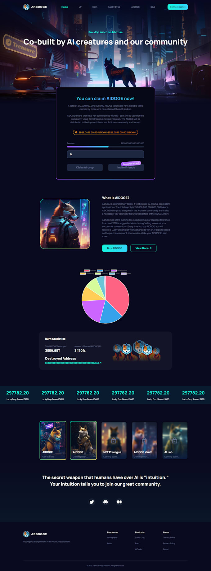 Convert Figma To Tailwind Xd To Tailwind Psd To Tailwind Css By