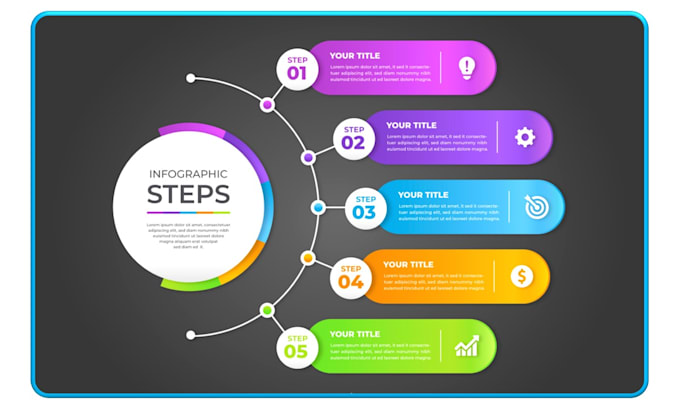 Design powerpoint infographic design by Sajadalipoor | Fiverr
