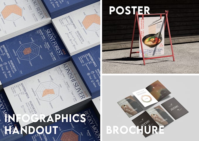 Design custom informational and promotional print materials by Mna ...