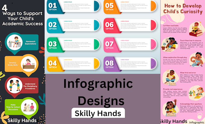 Ensure result oriented infographics, posters, flyers in canva by ...