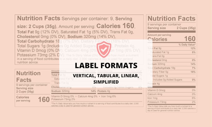 Create a compliant nutrition facts panel by Laurenrockteach | Fiverr