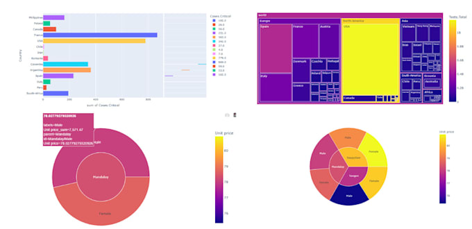 Analysis , data science, visualize python build perfect jupyter ... Analysis , data science, visualize python build perfect jupyter ...