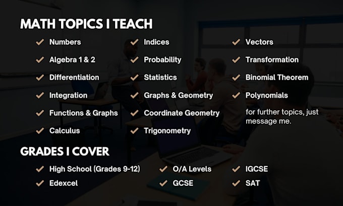 Be your high school math tutor and bring out your inner math whiz by Mathswise | Fiverr