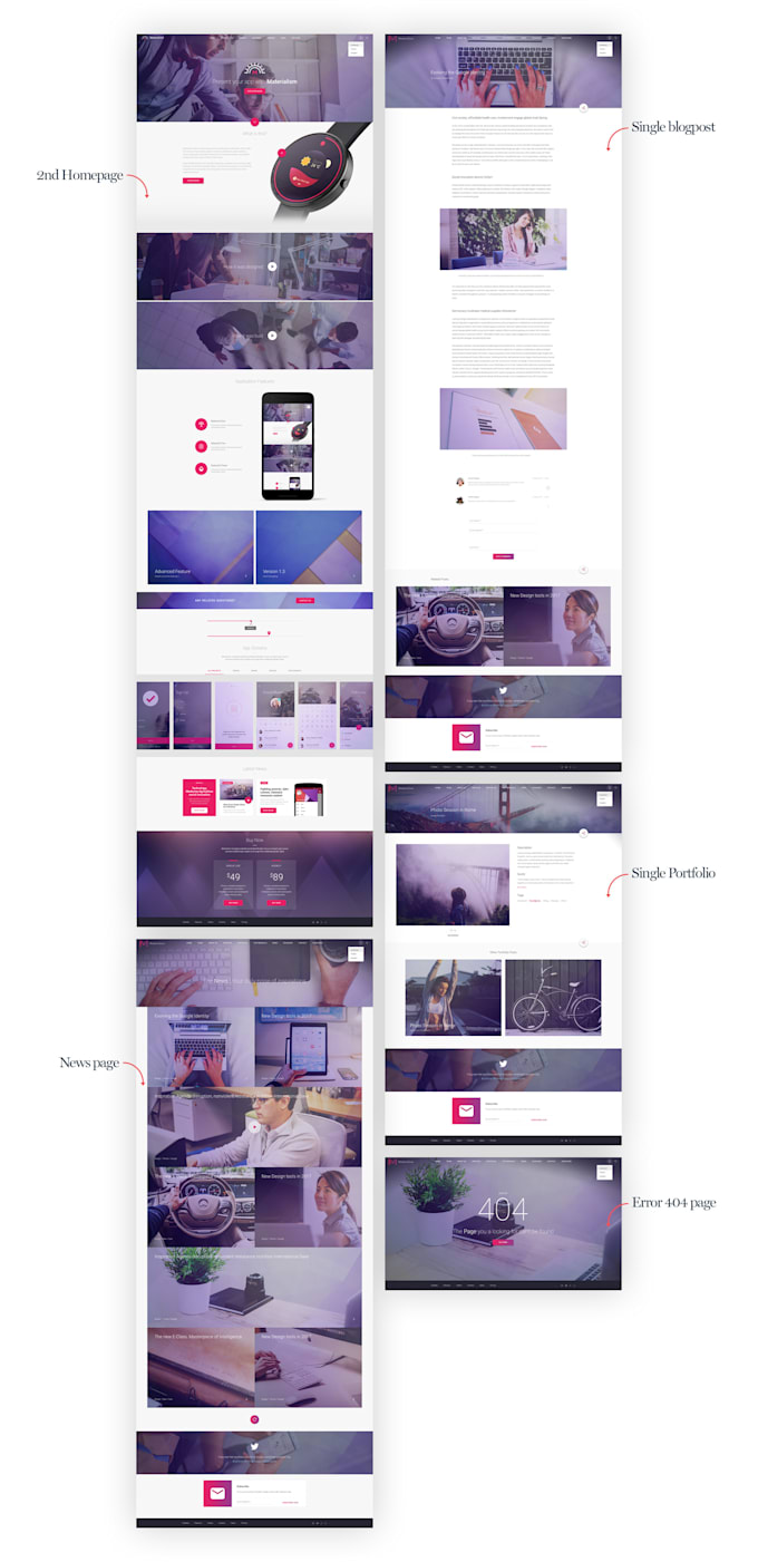 Convert your psd, xd, figma designs to pixel perfect html by ... Convert your psd, xd, figma designs to pixel perfect html by ...