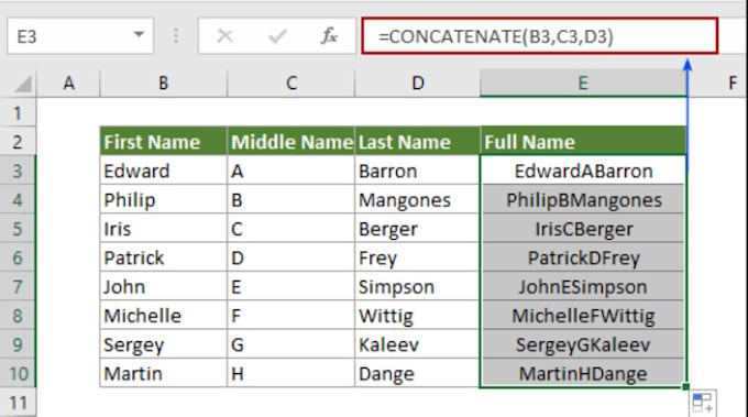 Structure data into insights by Howardforward | Fiverr