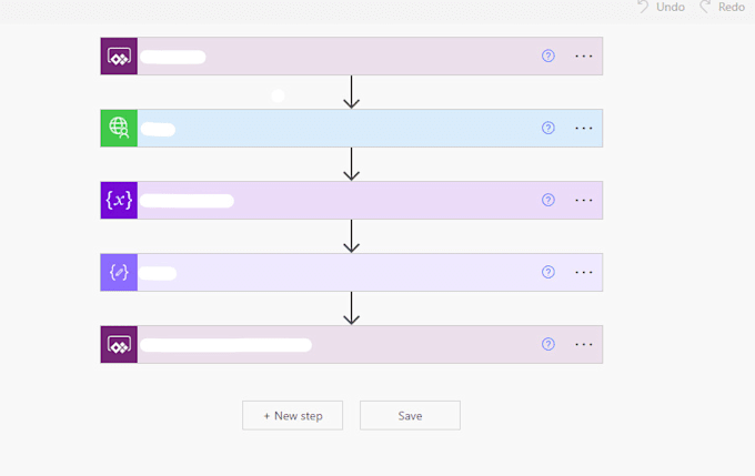 Make your work easier with automation development by Shakedshpiren | Fiverr