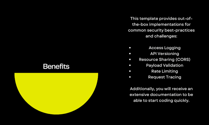 Deliver a high quality template for a javascript api by Stfsy_ | Fiverr