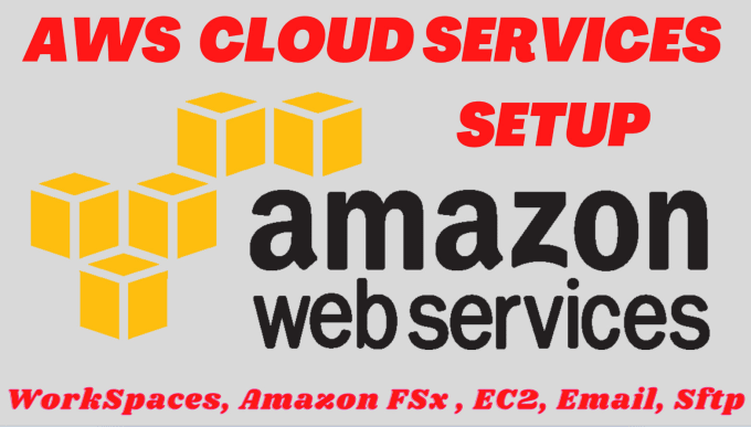 Setup, fix, configure, secure, cpanel, aws, azure platforms by Cynthia ... Setup, fix, configure, secure, cpanel, aws, azure platforms by Cynthia ...