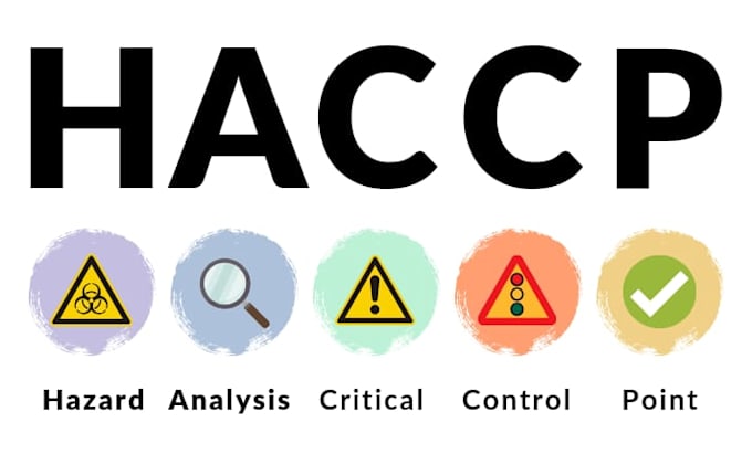 Design haccp plans, sops, fsma, and fsvp documentation by Martataba ...