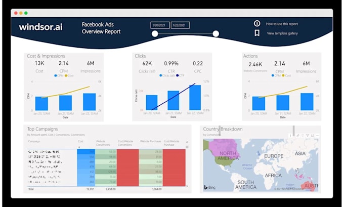 Create dynamic tableau and power bi dashboard and reports by Waleed ... Create dynamic tableau and power bi dashboard and reports by Waleed ...