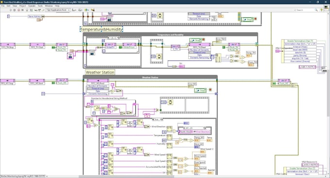 Develop your labview project proficiently by Hammad0593 | Fiverr