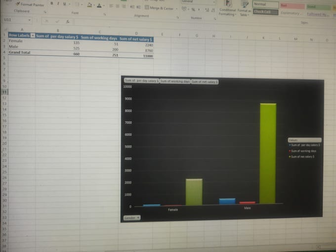 Do all type of excel data entry by Fivindhu90 | Fiverr