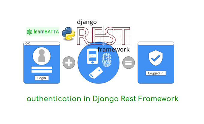 Create Full Stack Python Django Api And Web App With Rest Framework By Waseem00 Fiverr 