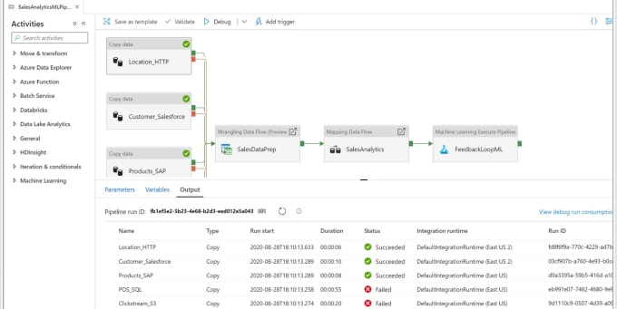 Automate etl pipeline using data factory and databricks by Kapiljain02 ... Automate etl pipeline using data factory and databricks by Kapiljain02 ...