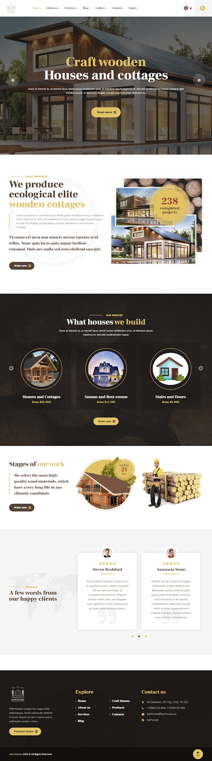 Customize The Envato Premium Theme With Elementor By Nabi75 Fiverr