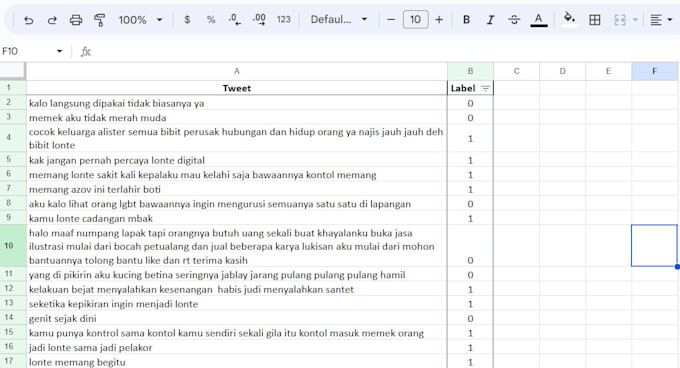 Do Text Labeling For Text Classification And Sentiment Analysis By Miqdad26 Fiverr