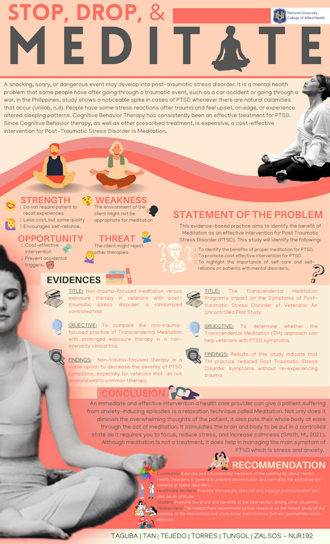 Create eye catching infographic posters by Alecs_tungol | Fiverr