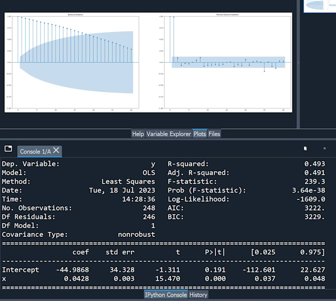 Do Exploratory Data Analysis Or Eda Using Python By Malaikatt Fiverr