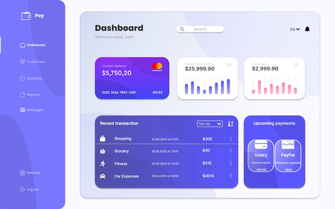 Do website ui design, dashboard, mobile app ui ux design, ui ux design in figma by Apopa5 | Fiverr