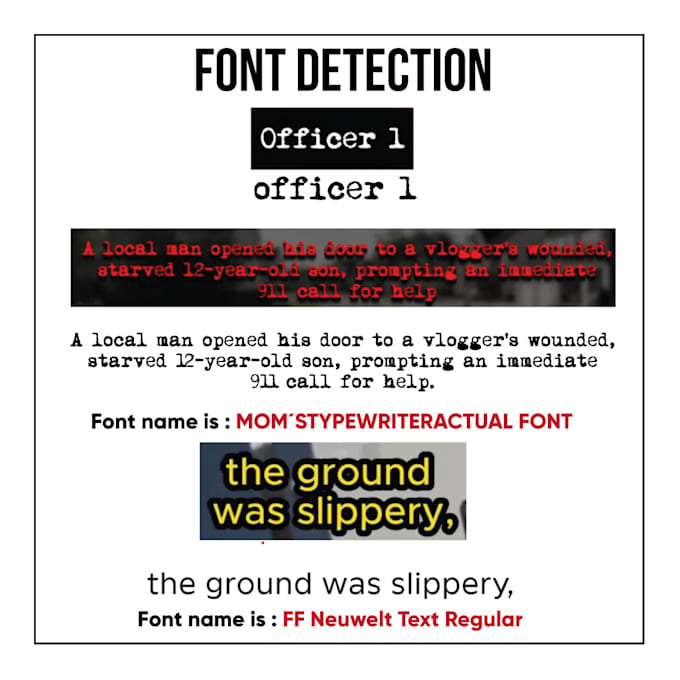 Analyze fonts, colors and provide palettes or font names by Hamza_7868 ...