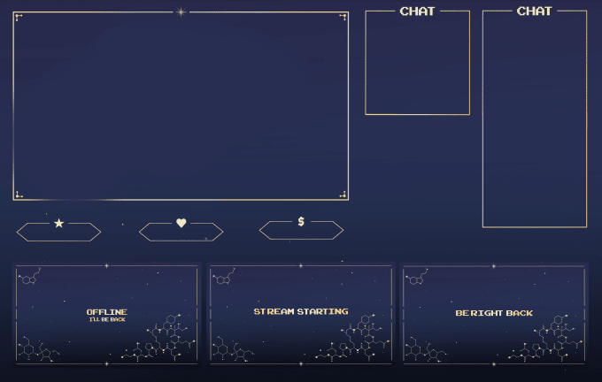 Create a custom twitch overlay by Xhzsyb | Fiverr Create a custom twitch overlay by Xhzsyb | Fiverr