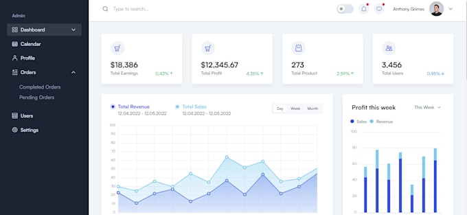 Develop fully custom webapps using react and nextjs by Tausif0235 | Fiverr Develop fully custom webapps using react and nextjs by Tausif0235 | Fiverr
