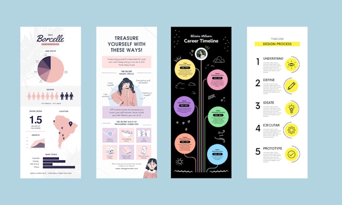 Design professional, creative and engaging infographics by Khadijaali13 ...