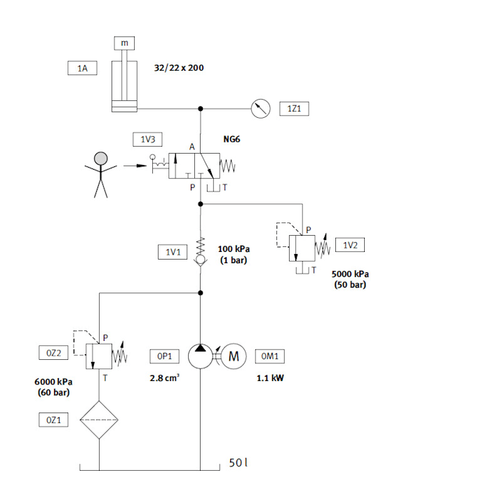 Design your pneumatic and hydraulics projects by Sandazsl | Fiverr