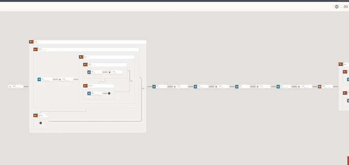 Build an integration using oracle integration cloud by Consultantq | Fiverr