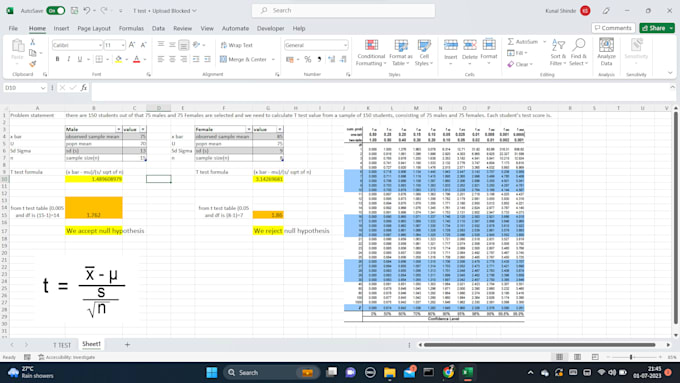 Do data magic, extracting, analyzing, and visualizing by Shinde_kunal | Fiverr