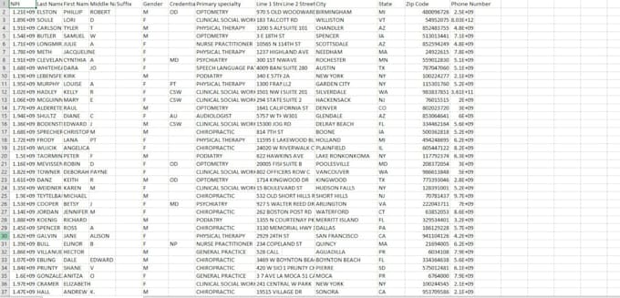 Provide usa doctors number list with basic information by Moinnebs | Fiverr