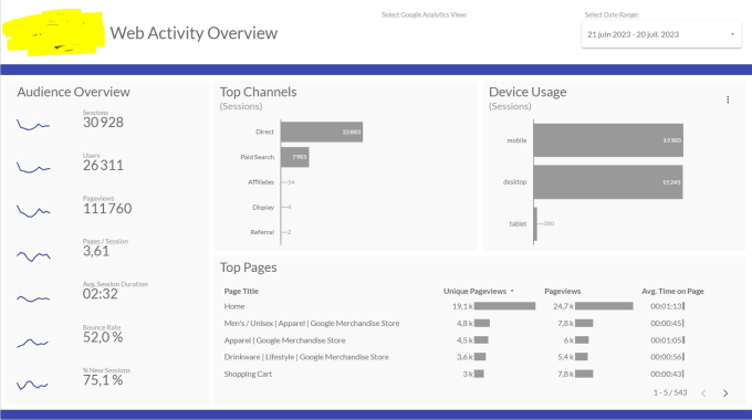Query your data with sql in bigquery and create dashboard with data ... Query your data with sql in bigquery and create dashboard with data ...