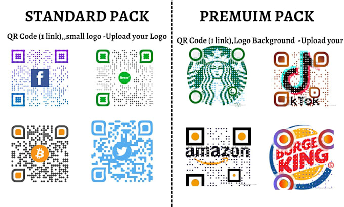 Create unique and custom qr code generator with your logo by ...